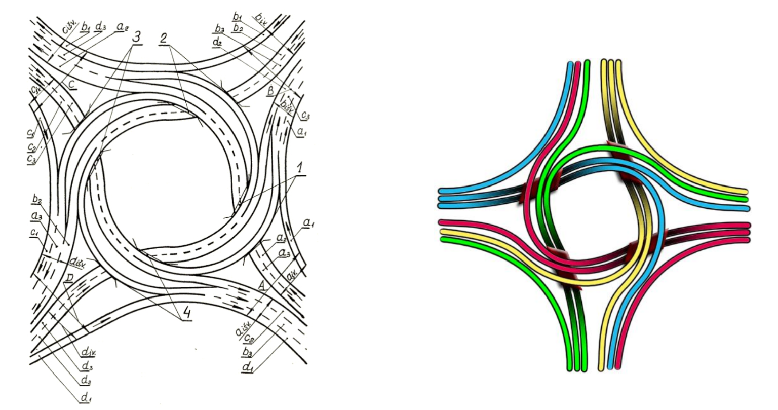 5分岐 Pinavia 型 junction の作成 | Cities:Skylines 街づくりコンテスト